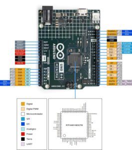 Arduino UNO R4 - Para Arduino