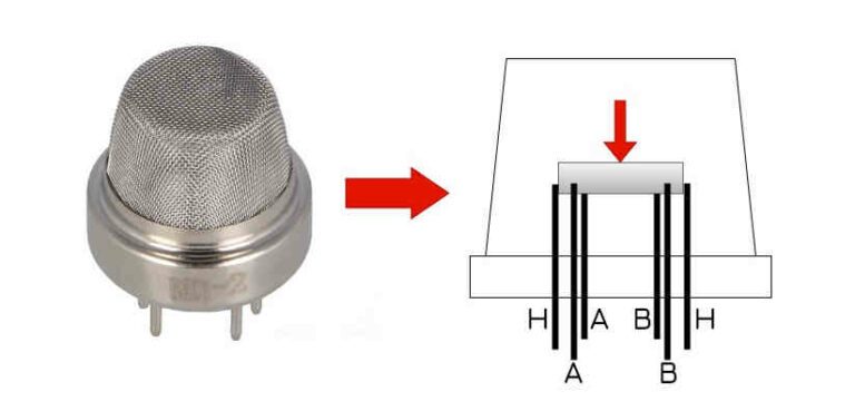 Módulo sensor de gas inflamable y humo MQ-2 - Para Arduino